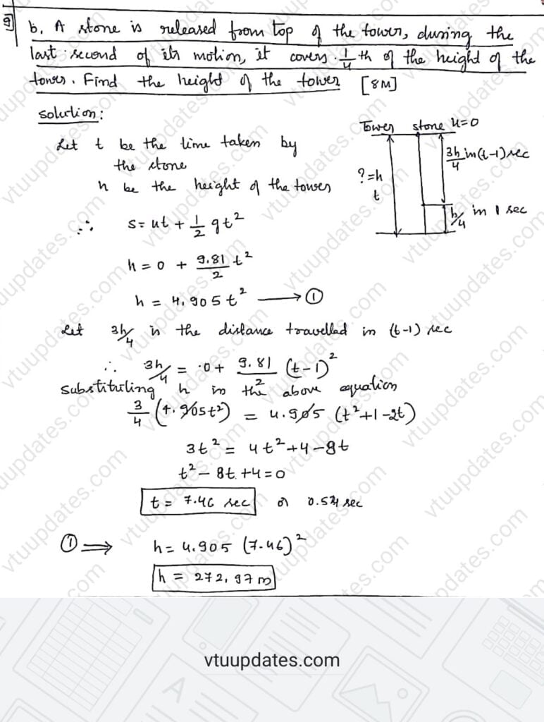 A stone is released from top of the tower during the last second of its ...