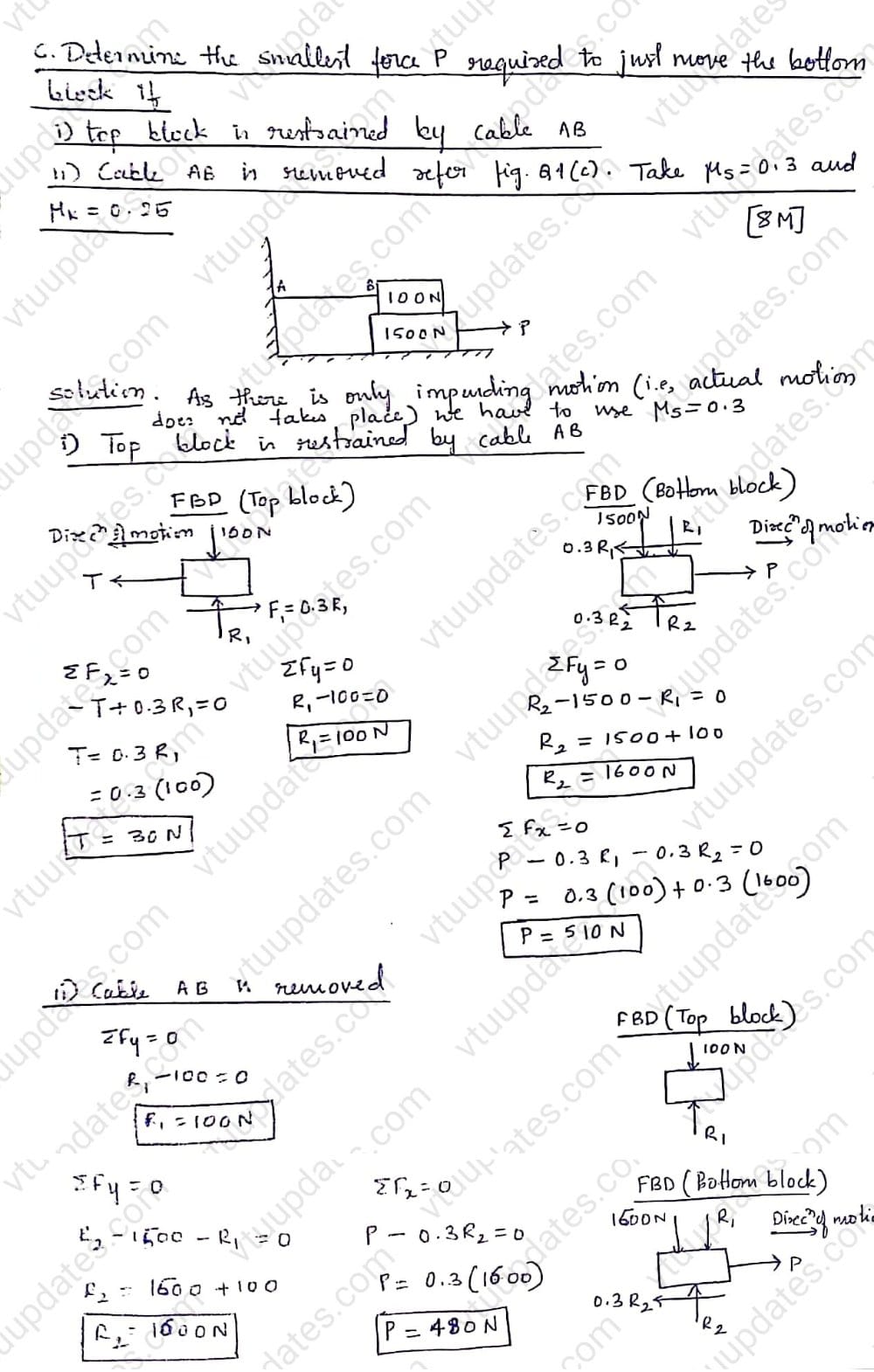 Determine the smallest force P required to just move the bottom block ... Determine the smallest force P required to just move the bottom block ...