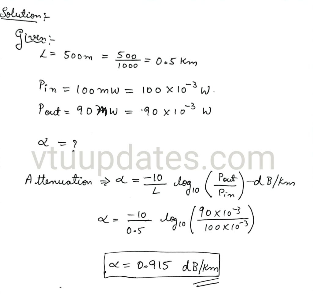 Estimate the attenuation in an optical fiber