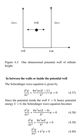 The motion of a quantum particle in a one-dimensional potential well