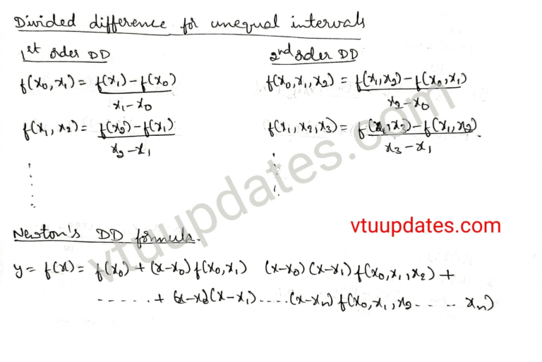 Using Newton’s divided difference interpolation find 𝑓(9),Given that