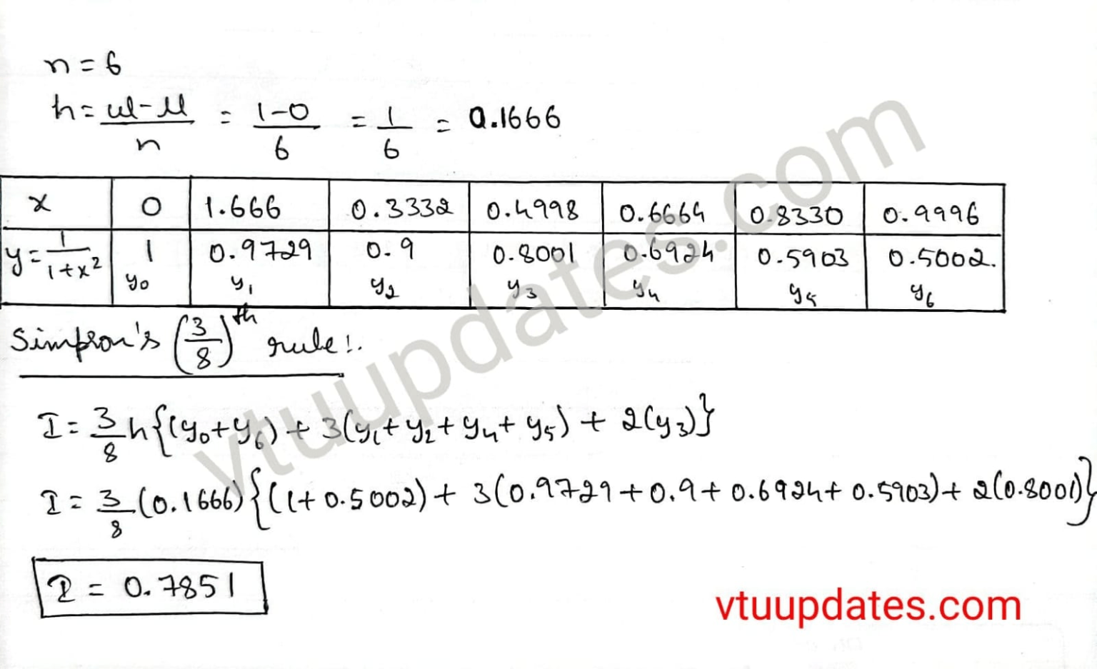 Evaluate ∫𝑑𝑥/1+𝑥^2, using Simpson’s (3/8) 𝑡ℎ rule by taking 7 ordinates. Evaluate ∫𝑑𝑥/1+𝑥^2, using Simpson’s (3/8) 𝑡ℎ rule by taking 7 ordinates.