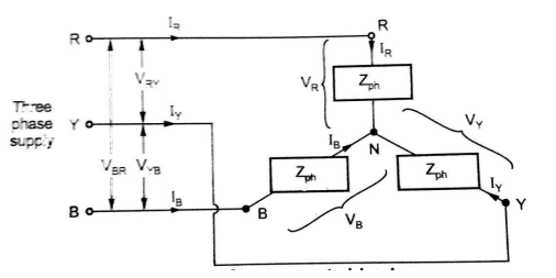 Deduce the relationship between the phase and the line voltages of a ...