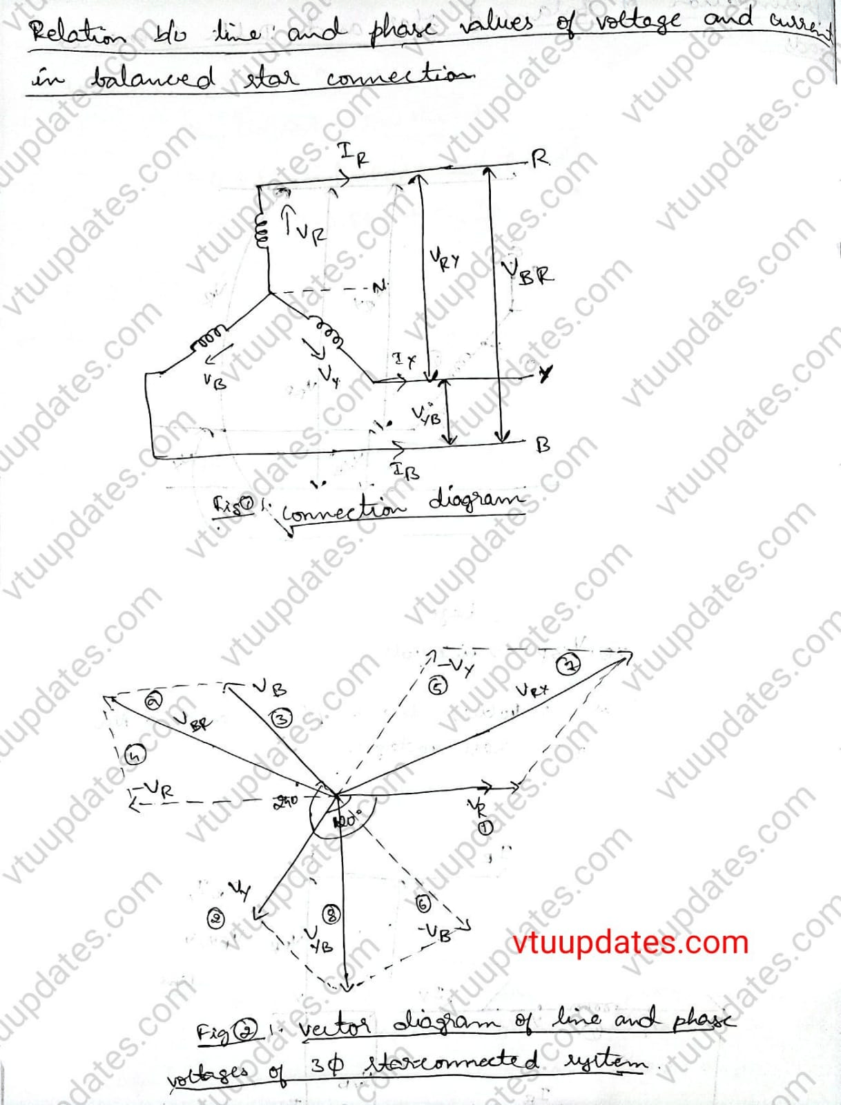 A three single phase balanced load connected in three phase three wires ... A three single phase balanced load connected in three phase three wires ...