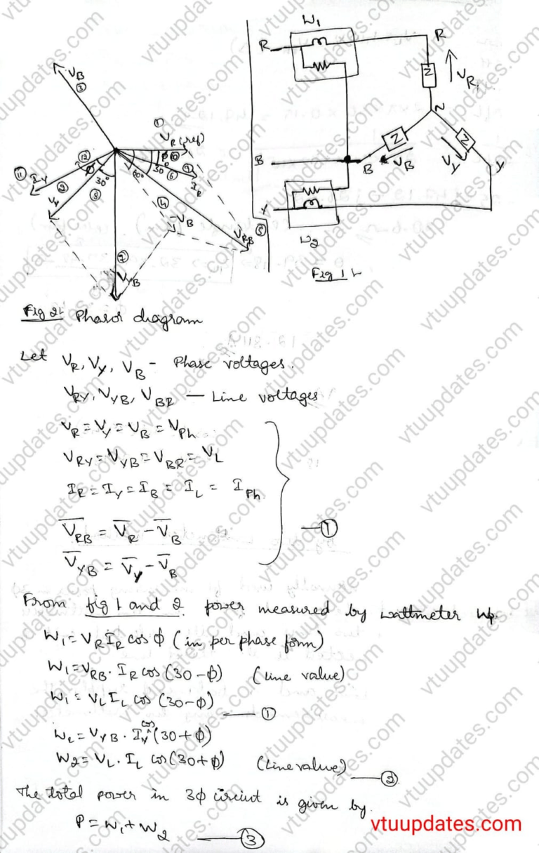 Measurement of power by two wattmeter method - VTU Updates