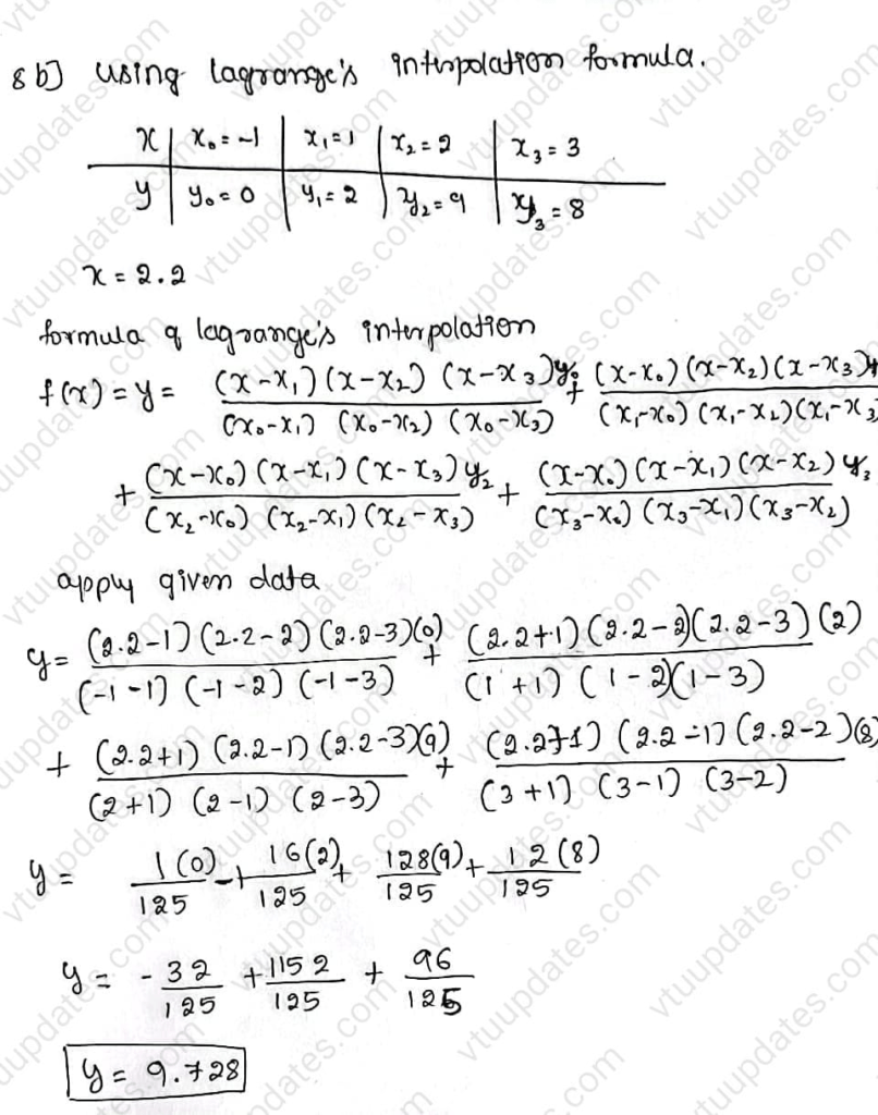 Using Lagrange’s interpolation formula, fit a polynomial which passes through the points (−1, 0 ...