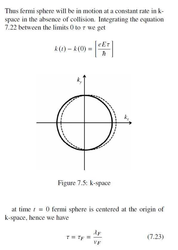Deduce the expression for electrical conductivity of a conductor using the quantum free electron ...