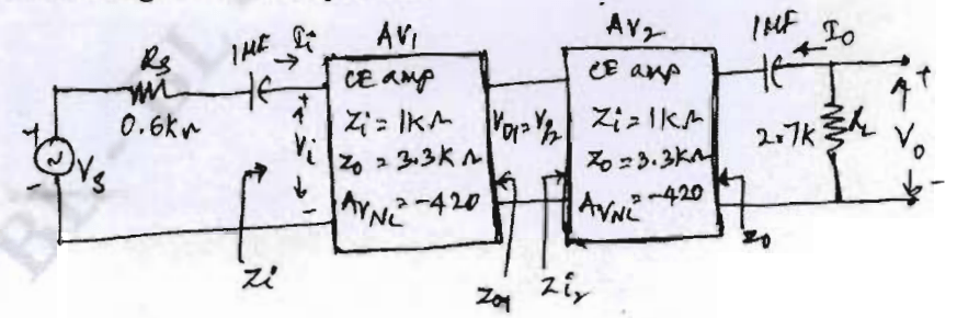 Analog Electronic Circuits Previous year solved Question Paper