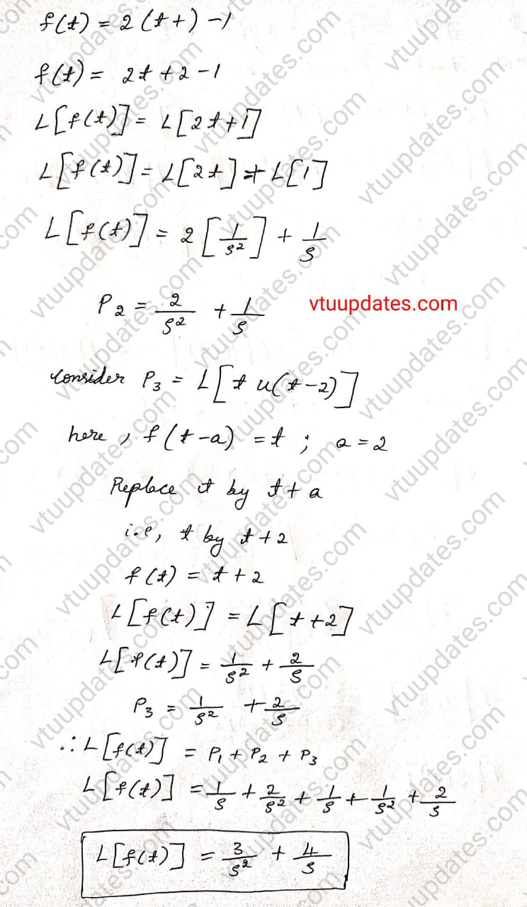 Express the following function in terms of unit step function and hence ... Express the following function in terms of unit step function and hence ...