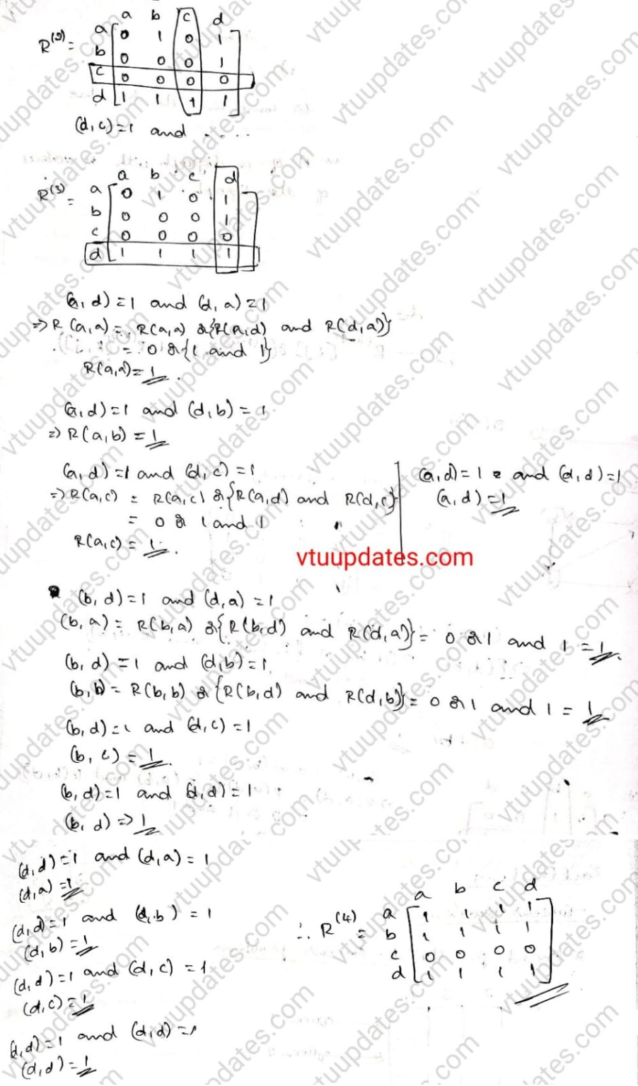 Apply Warshalls Algorithm To Compute Transitive Closure For The Graph Below