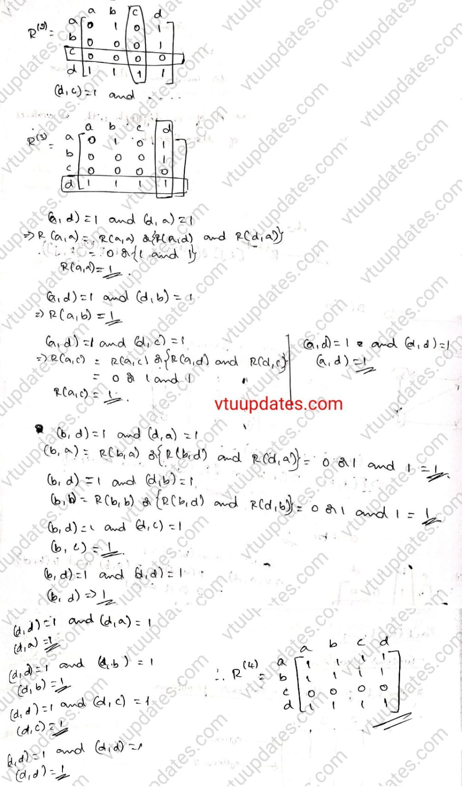 Apply Warshalls Algorithm To Compute Transitive Closure For The Graph Below 9540