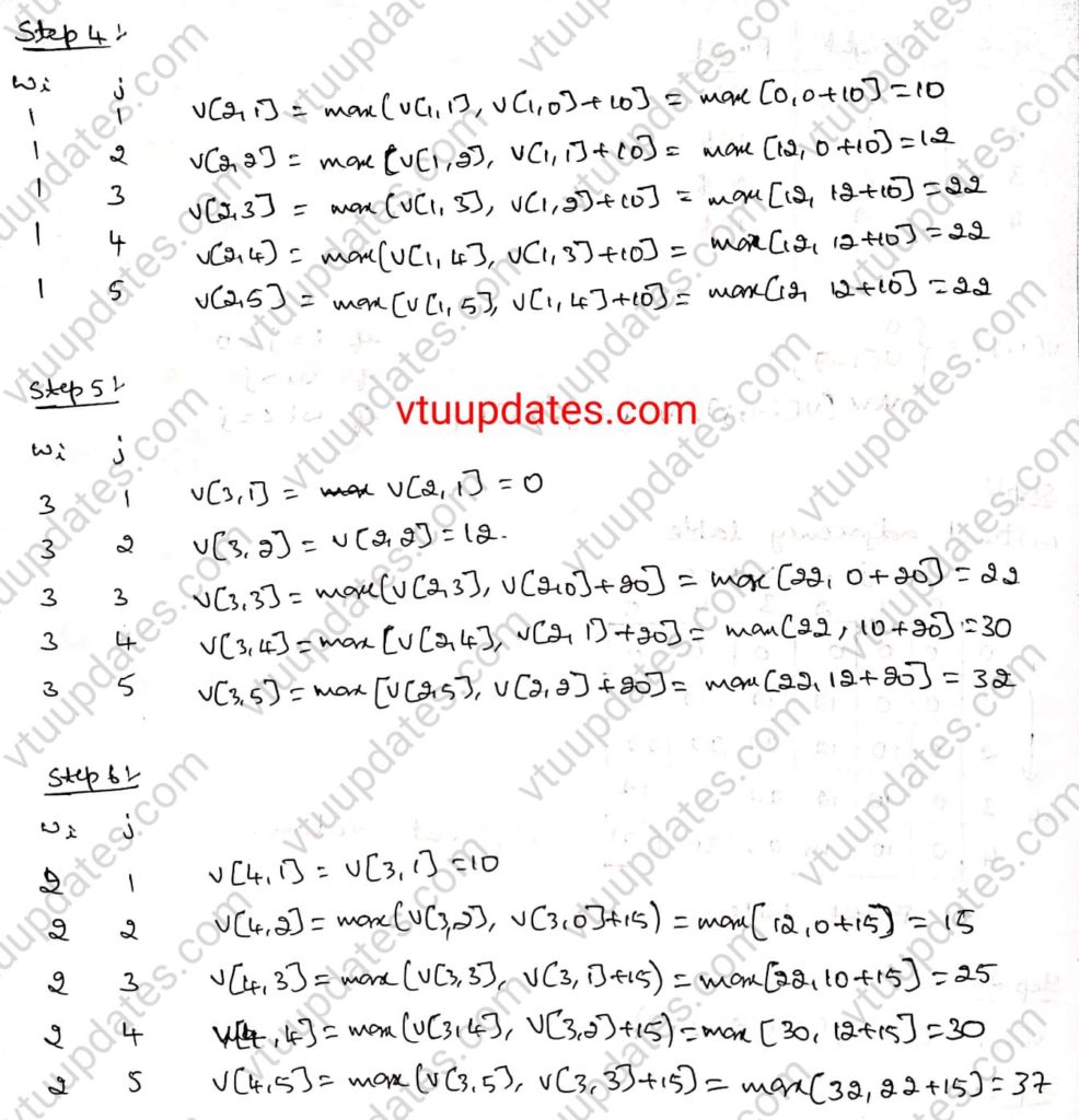 Using Dynamic Programming Solve The Below Instance Of Knapsack Problem Capacity W5