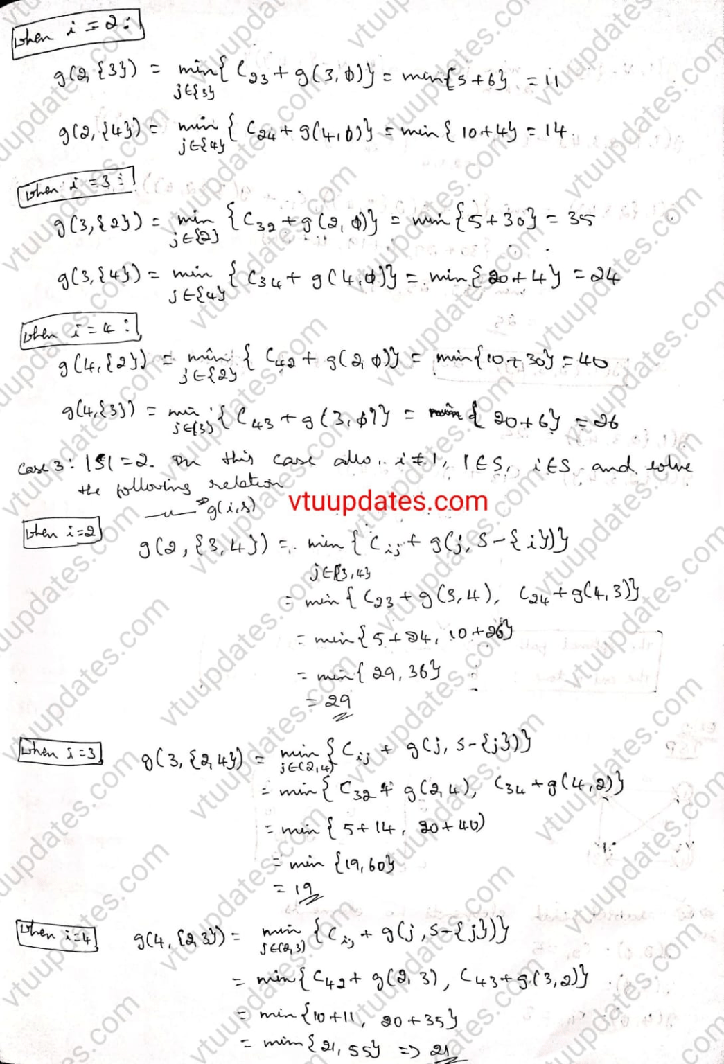 Solve travelling sales person problem using dynamic programming. Solve travelling sales person problem using dynamic programming.
