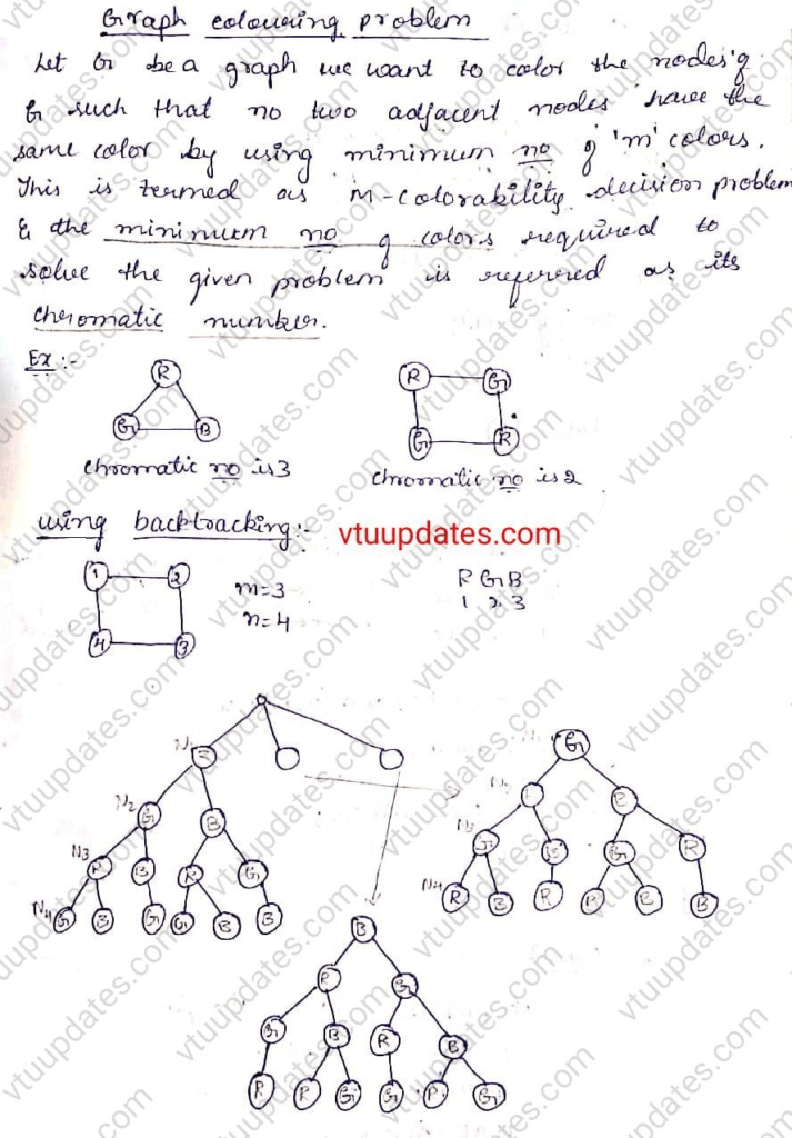 Bot Verification Bot Verification