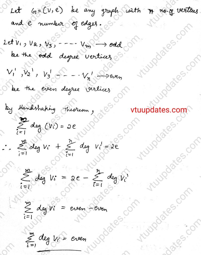 Prove that in every graph the number of vertices of odd degree is even.